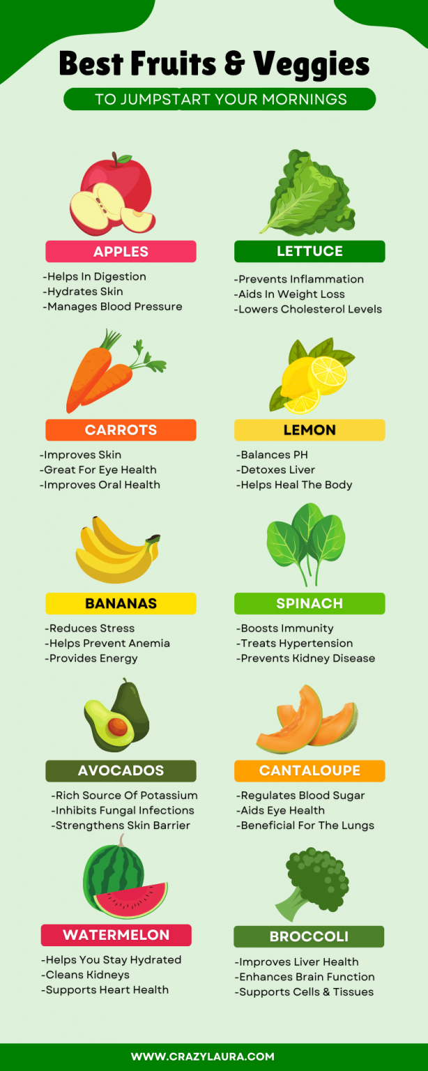 20+ Healthy Ripe Banana Recipes That Are Easy To Make