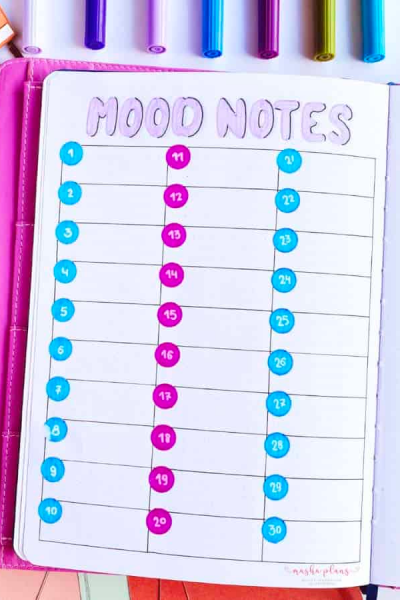 15+ Mental Health Bullet Journal Ideas - Crazy Laura