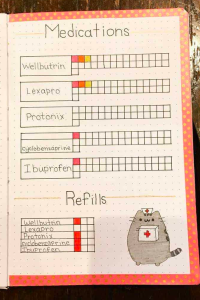 15+ Mental Health Bullet Journal Ideas - Crazy Laura