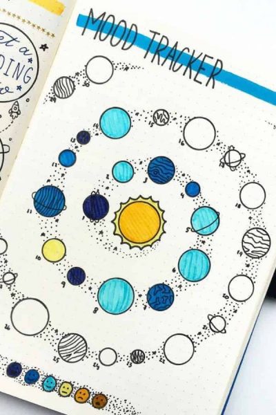 15+ Creative Bullet Journal Themes to For Your Planning Passion